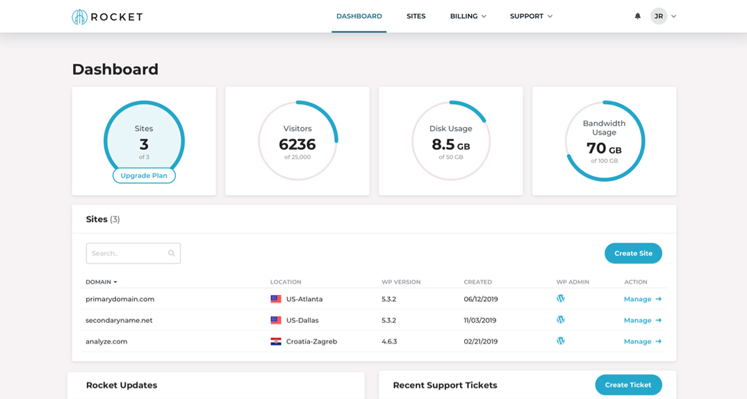 Rocket.net Hosting Review - Pros & Cons [2023]