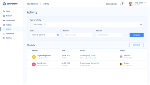 Perimeter 81 VPN Review – Pros & Cons [2023]